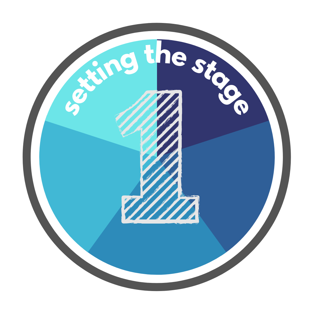 Chapter 8: Choose Your Own Adventure – Advanced Engagement