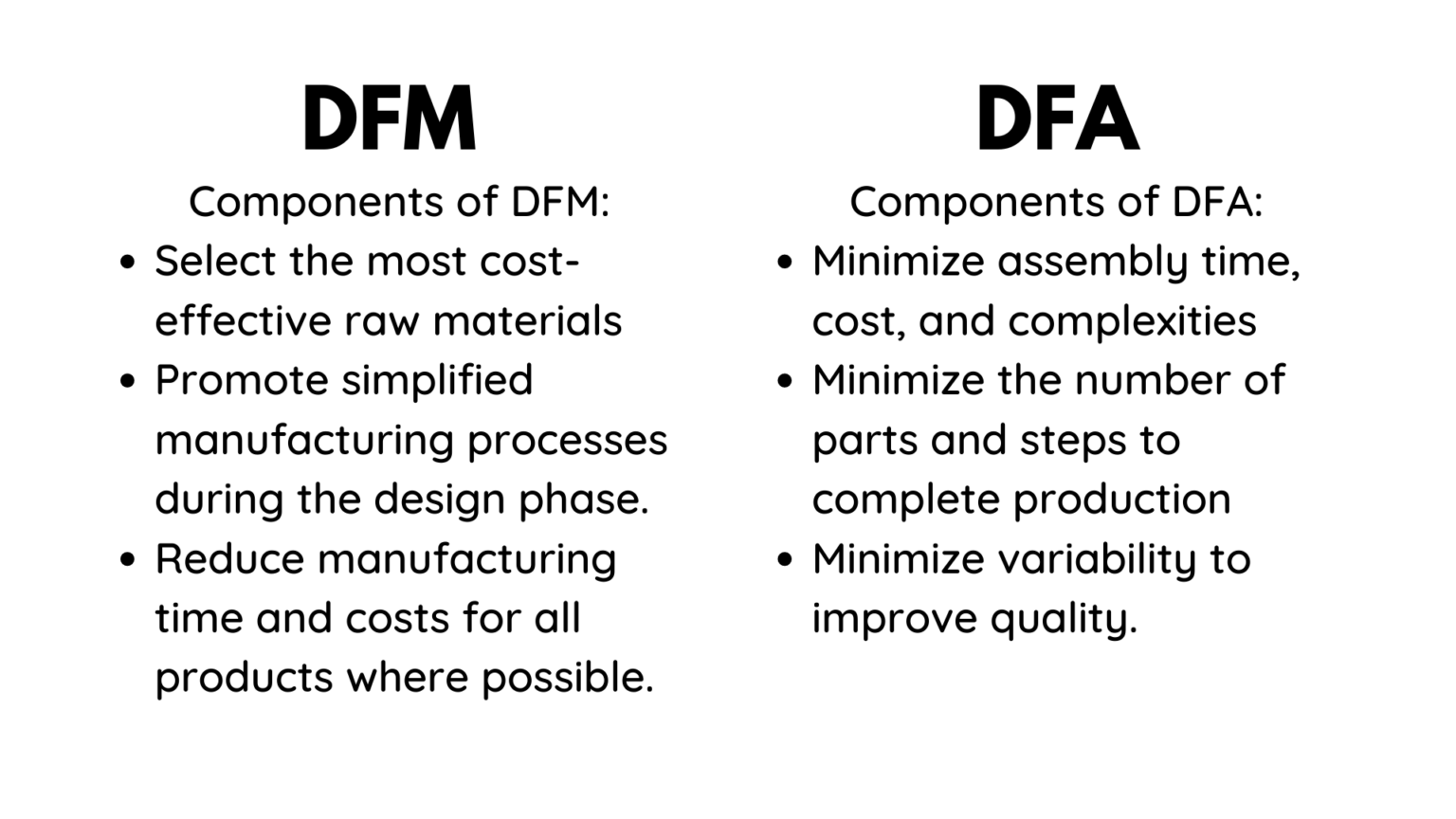 Chapter 1 – Design for Manufacture and Assembly