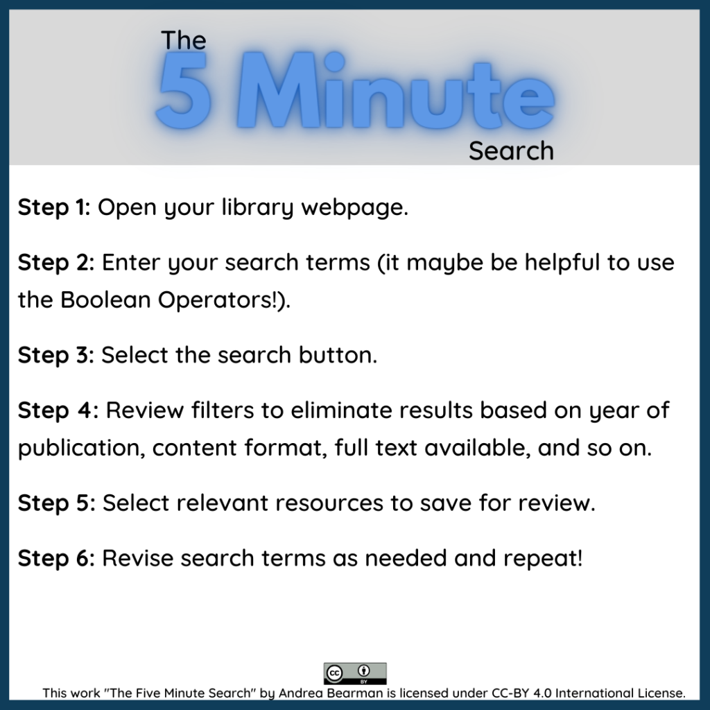 How to Successfully Search in 5 Minutes – Graduate Research Prep