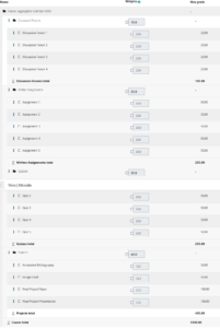 Categories & Syllabi Alignment – Moodle Faculty Certification Course