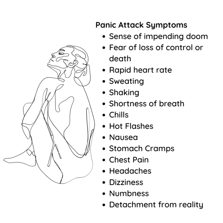 Chapter 4: Anxiety Disorders – Psychopathology