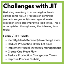 Chapter 2: Just-In-Time Production Concepts – SPC and Lean Manufacturing