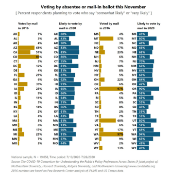 Campaigns and Elections – The Exciting Dynamics of State and Local ...